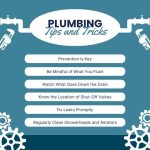 A Beginner's Guide To Understanding Plumbing Schematics - Plumbing Circle